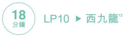 LP10 | 全新日出康城臨海住宅 | 豁然天地，十全十美
